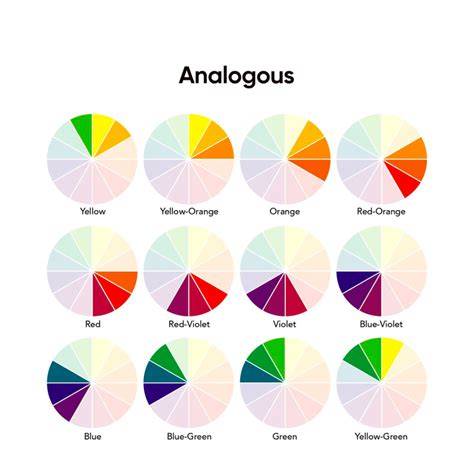 20 Graphic Design Terms Every Marketer Should Know Explained