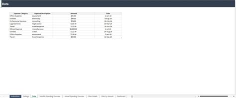 Expense Tracking Excel Template Eloquens