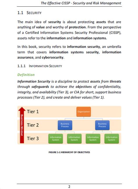 Information Security By Wentz Wu Issap Issep Issmp Cissp Ccsp
