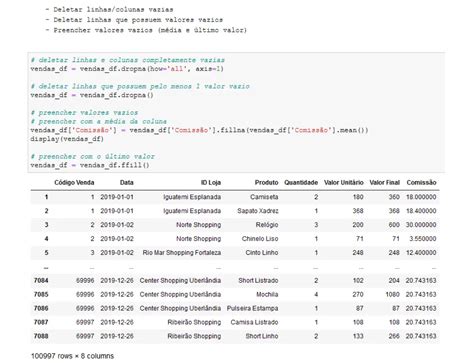 Github Gaabrielcoostadataanalysis 📈 Numpy Pandas E Matplotlib