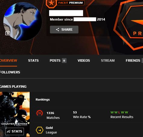 Old Faceit 2580 Elo 1400 Matches 3900 Hours Prime Medals Old Steam Epicnpc