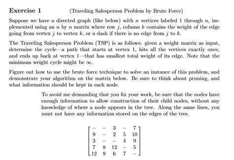 Solved Traveling Salesperson Problem Using Brute Force Using The Brute