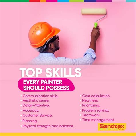 Olugbenga Adeogun Posted On Linkedin