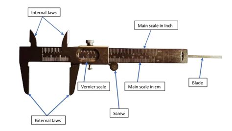 Vernier Caliper Beam At Makayla Sato Blog
