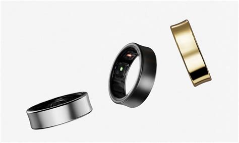 Ring Candidtechnology