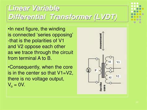 Ppt Sensors And Transducers Powerpoint Presentation Free Download Id4847321
