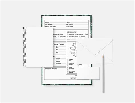 Lean Documentation Why It Matters By Supriya Women In Technology