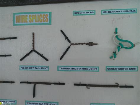 Different Types Of Electrical Wiring Images At Christy Calvin Blog