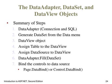 Ppt Chapter Objectives Powerpoint Presentation Free Download Id4394411