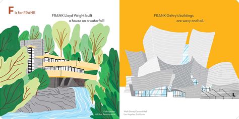 If Its Hip Its Here The Latest In Global Design And Creativity