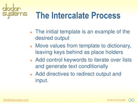 Ppt Intercalate Modeling Methodology Overview Powerpoint Presentation