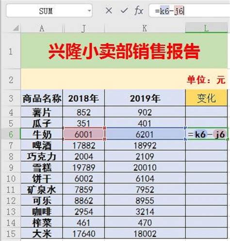 Wps表格计算:求和平均最大最小函数公式 天天办公网 Wps表格计算:求和平均最大最小函数公式 天天办公网
