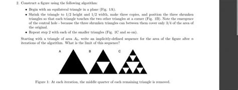 Solved Construct A Figure Using The Following Algorithm Chegg