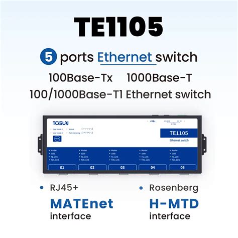 100 1000base Tx T T1 Ethernet Switch Te1105 Tosun Deutschland Engineer Everything