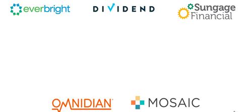 Mohammad Shehadeh Posted On Linkedin