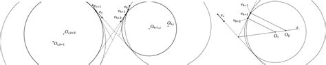 Figure 1 From A Technique For Solving The Polygon Inclusion Problems