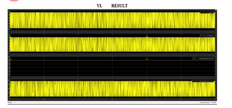 Modelling Of Pem Fuel Cell Using Matlab Simulink