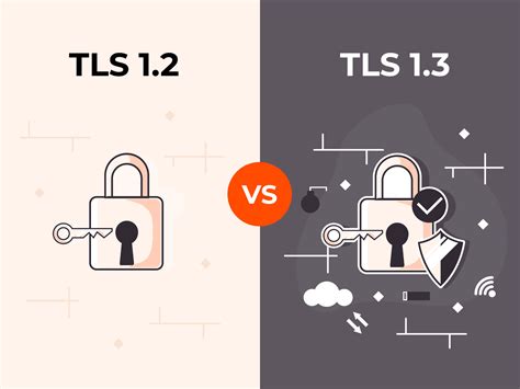 Tls 1 3 Vs Tls 1 2 Performance Security And Protocol Differences Gcore