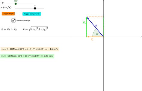 Vector Components Of Vector Described As Magnitude And Angle Geogebra