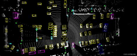 OpenPCDet v 版本的安装与测试 pcdet CSDN博客