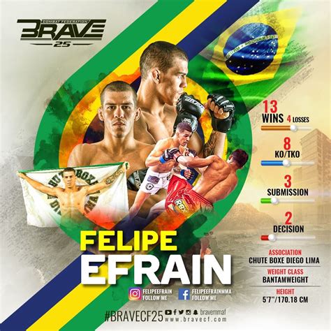 Felipe Efrain Vs Team Lakays Stephen Loman Rematch In The Philippines After ‘brave 25 Conan