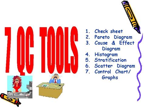 1 Check Sheet 2 Pareto Diagram 3 Cause