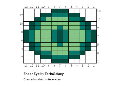 Ender Eye By Toringalaxy Chart Minder