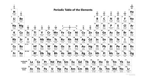 Atomic Mass Of Fe