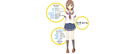 Haifuri High School Fleet ハイスクール・フリート Kaskus