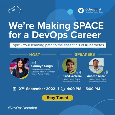 Devops Kubernetesoperations Spaces Twitterspace Podcast Cloudtech