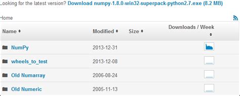 Installing Numpy Matplotlib Scipy And Ipython On Windows Learning