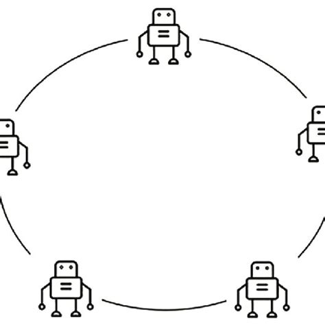 Ring Network Structure Download Scientific Diagram