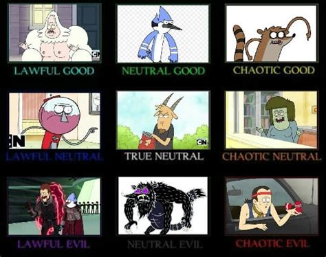Regular Show Alignment Chart Ralignmentcharts
