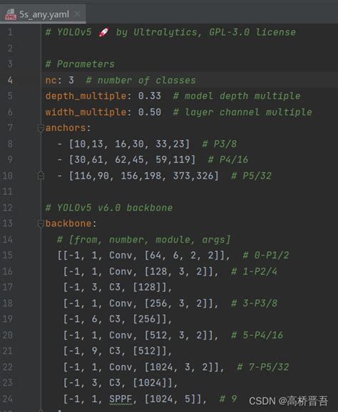 yolov5实战教程（超级详细图文教程）！！！ yolov5训练 csdn博客