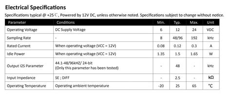 AA AB41164 Analog To I2S Decode Board Stereo Audio ADC PCM1822 Differential Single Ended Input