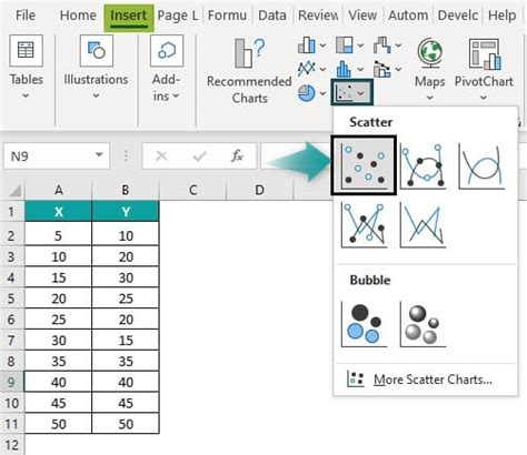 Non Linear Regression In Excel How To Use Step By Step