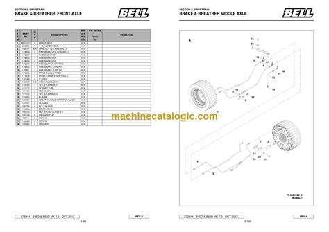 Bell Adt B45 B50d Mk7 2 Parts Manual Machine Catalogic