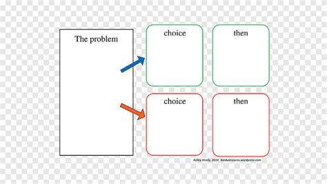 Behavior Mapping Social Thinking
