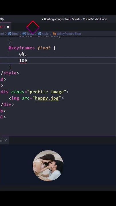 Css Floating Image Animation How To Do It Codinglife Creativity