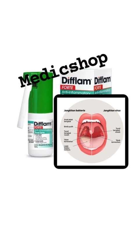 Cod Allergy And Anti Inflammatory Difflam Forte Anti Iammatory Spray