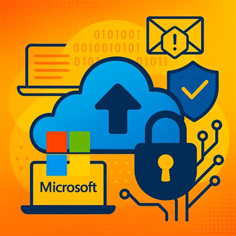 Microsoft 365 Security Best Practices For Smbs Ets Technology Solutions