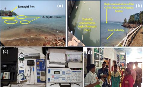 Photographic Documents Of Insitu Sampling For Monitoring Of The Water