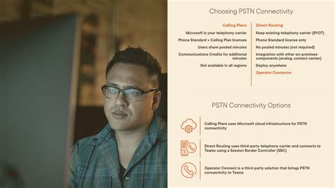 Online Course Managing Microsoft Teams Phone Systems From Pluralsight Class Central