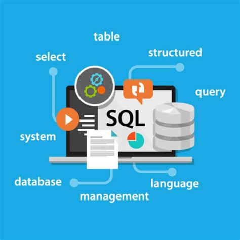 Sql Training Learn Sql Online Sql Dba School