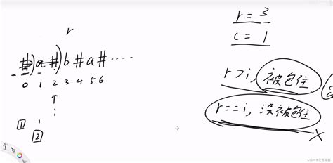 Manacher算法和扩展kmp Csdn博客 Manacher算法和扩展kmp Csdn博客