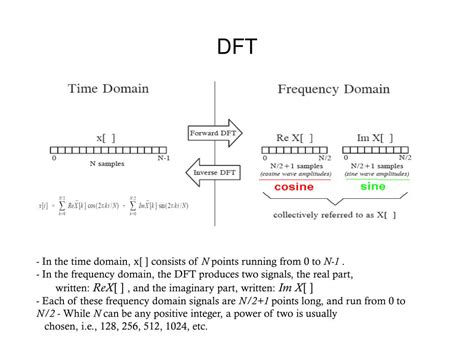 Ppt The Discrete Fourier Transform Powerpoint Presentation Free