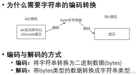 Python全网最全基础课程笔记十一——字符串所有操作,跟着思维导图和图文来学习,爆肝2w字,无数代码案例! 腾讯云开发者社区 腾讯云 Python全网最全基础课程笔记十一——字符串所有操作,跟着思维导图和图文来学习,爆肝2w字,无数代码案例! 腾讯云开发者社区 腾讯云