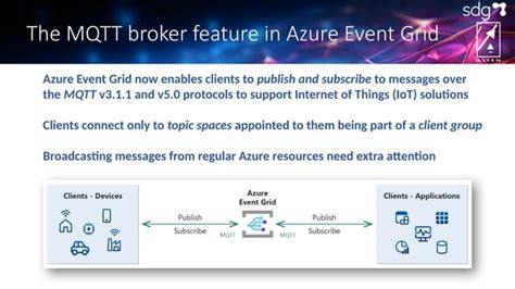 Updates On The Eventgrid Mqtt Broker And Microsoft Fabric Pptx