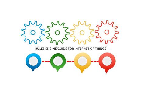 Seven Things To Look At When Automating For Iot Rules Engine Guide