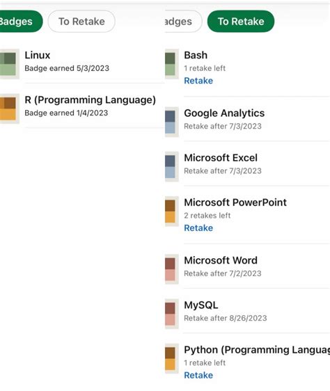 Dataanalytics Data Dataanalysis Skilltest Linkedin Linux